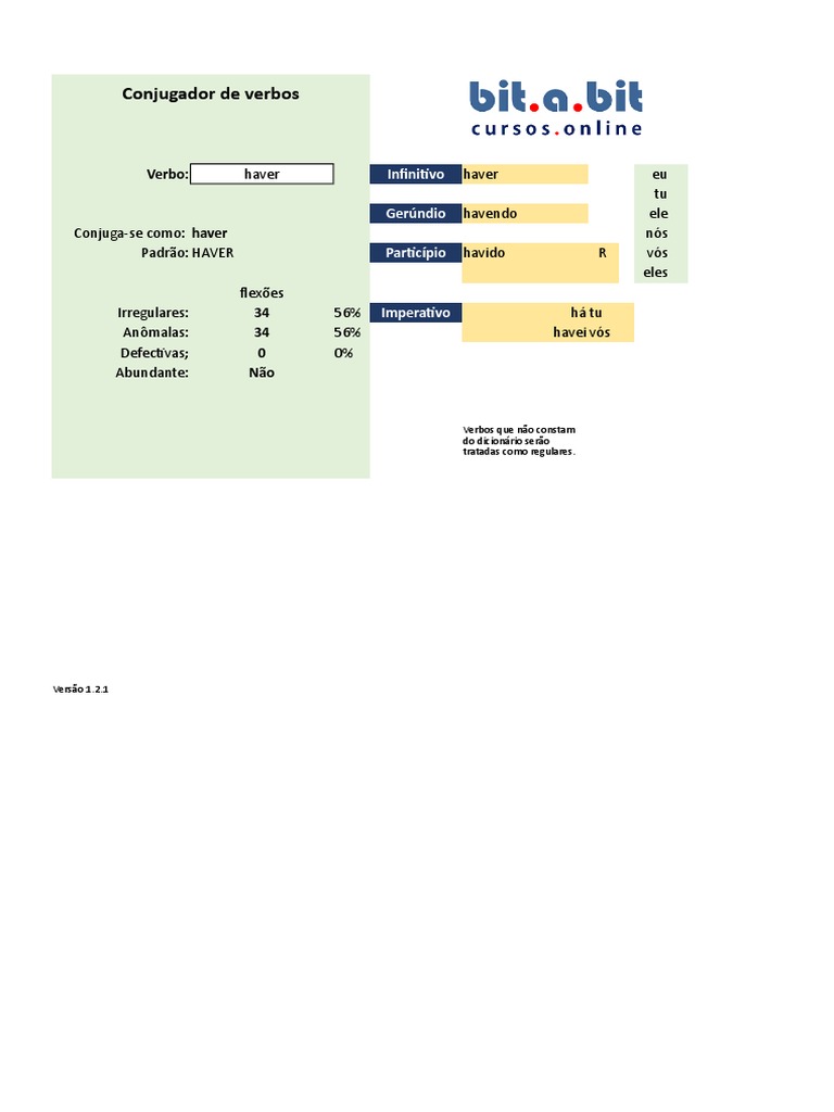 Conjugação completa do verbo haver em português | PDF | Relações ...