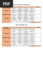 Weather Forecast Rubric | PDF | Weather | Weather Forecasting