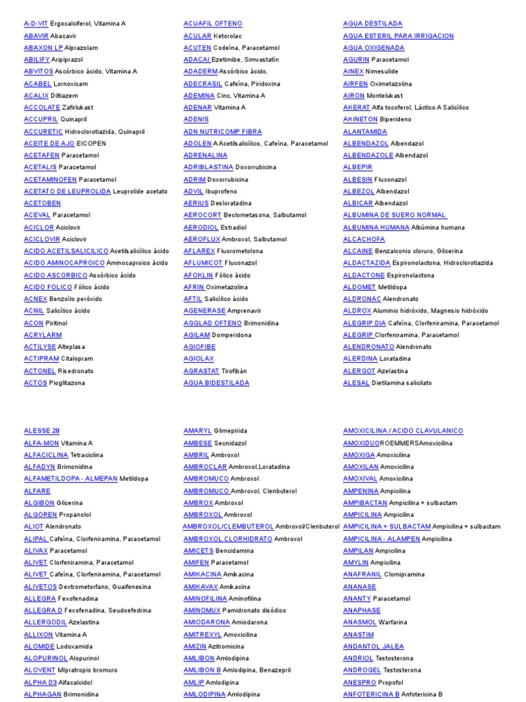 Farmacos de Letra A | PDF | Tratamientos médicos | Química medicinal