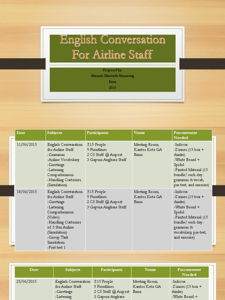 English Conversation For Airline Staff | PDF | Languages | Business