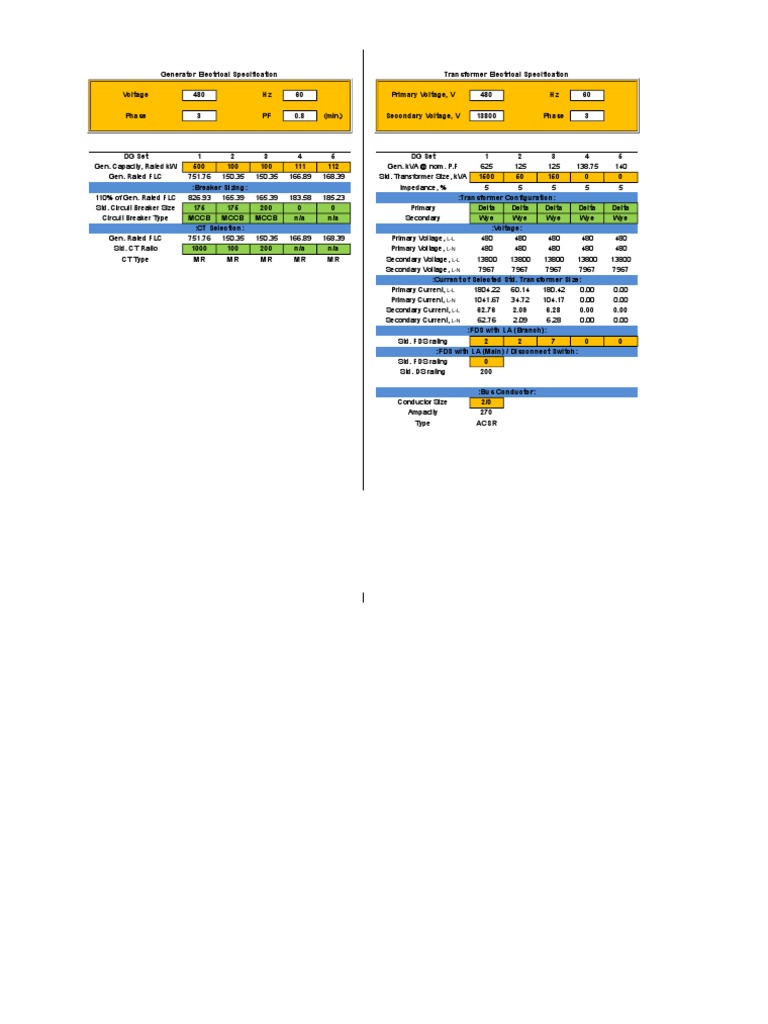 Typical Power Generation Calculation v.2 | PDF | Transformer ...