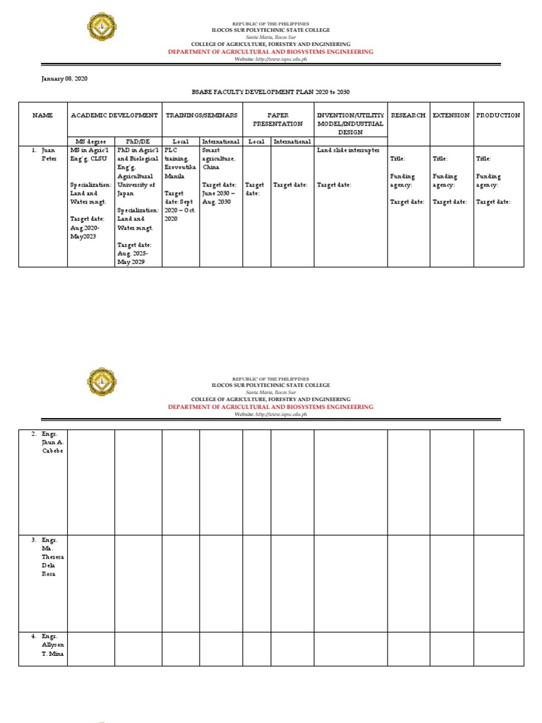 Faculty Development Plan 2025-2030 | PDF | Science And Technology | Science