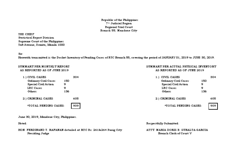 Transmittal Letter Docket Inventory | PDF