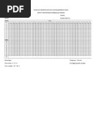Form Checklist Suhu Ruangan dan Kulkas | PDF