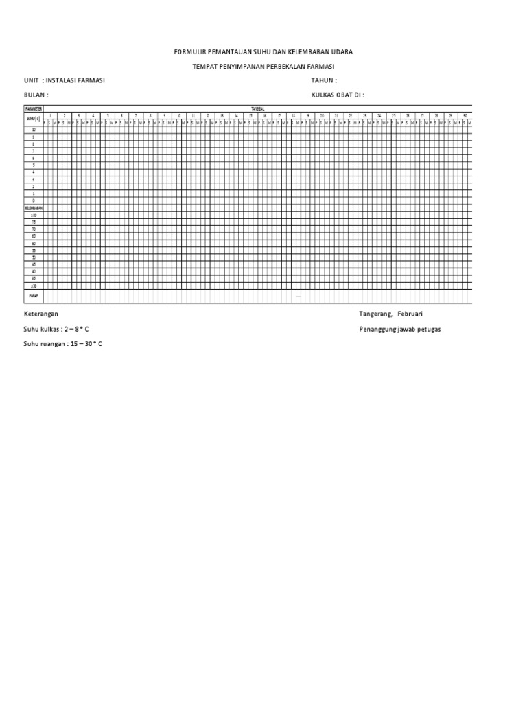 Formulir Pemantauan Suhu Dan Kelembaban Udara | PDF