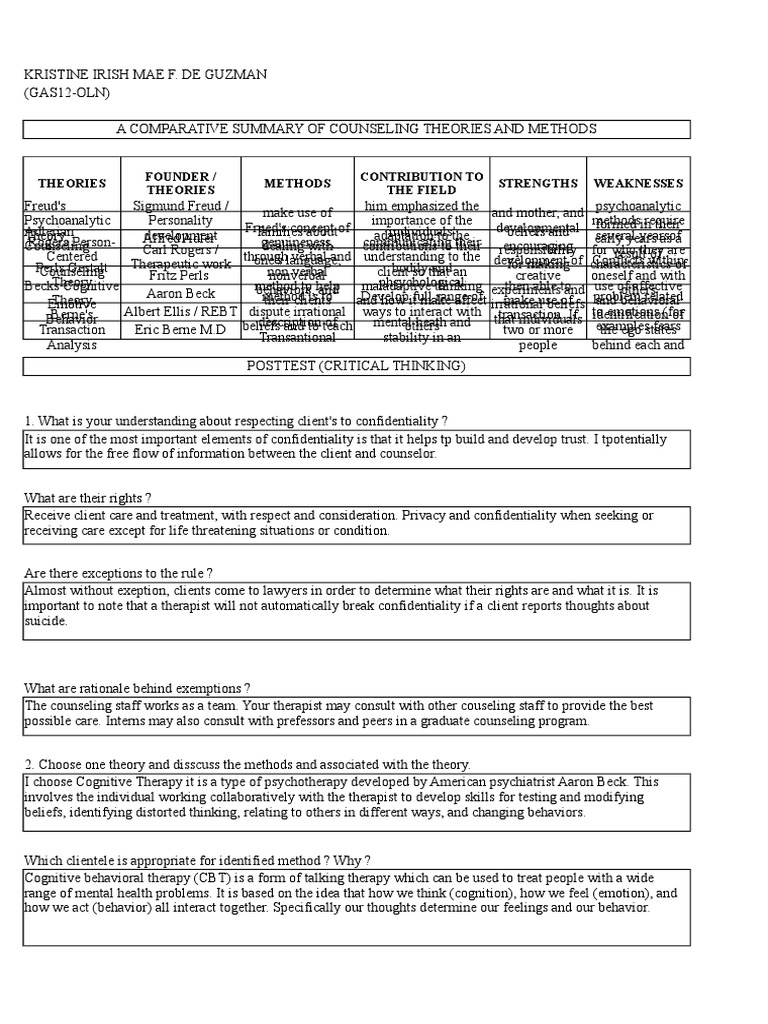 Comparative Summary of Counseling Theories & Method | Download Free PDF ...