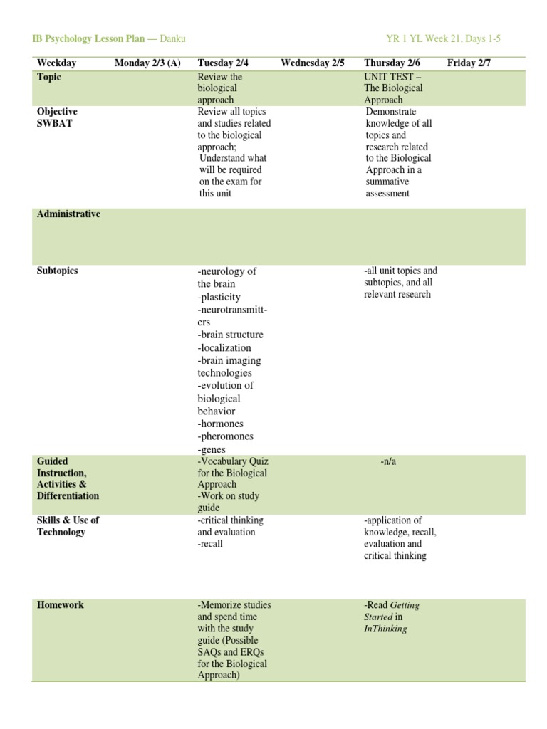 Ib Psych Lesson Plan Week 21 f19 Yl | PDF | Lesson Plan | Applied ...