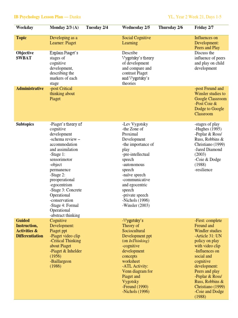 Ib Psych Lesson Plan Week 21 f19 Yl | PDF | Cognitive Development | Thought