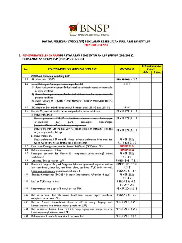 Chek List Daftar Periksa Asesmen LSP | PDF