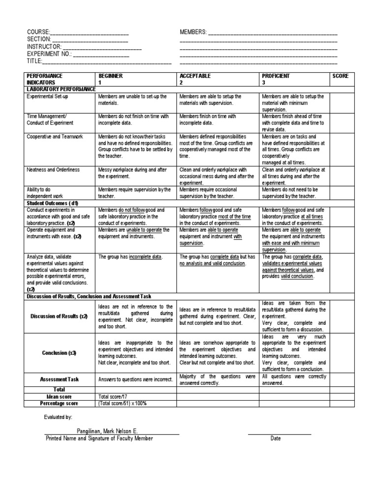 Rubric For Laboratory Experiments | PDF | Experiment | Data