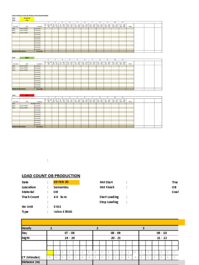 01 Tamplate Load Count Prod OB - Semambu | PDF
