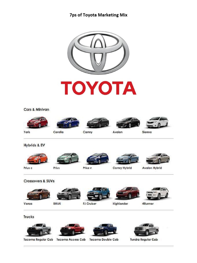 7ps of Toyota Marketing Mix | PDF | Business