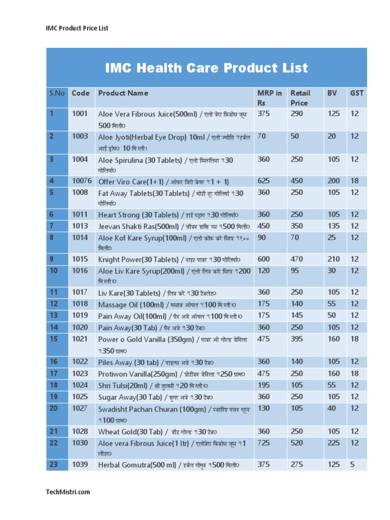 IMC Product Price List PDF | PDF