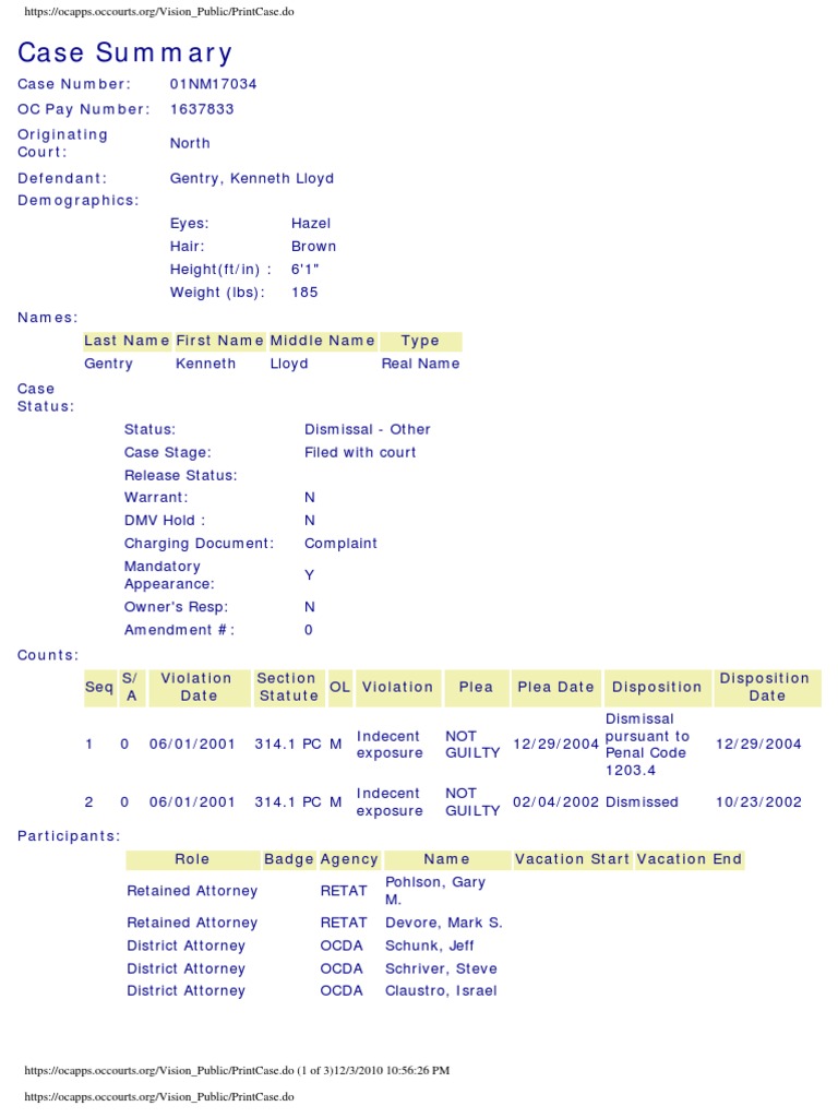 Ken Gentry | PDF | Plea | Public Law