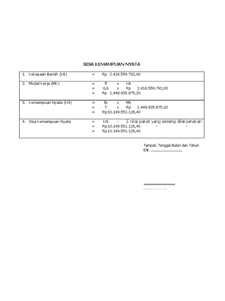 Contoh SKN PDF | PDF