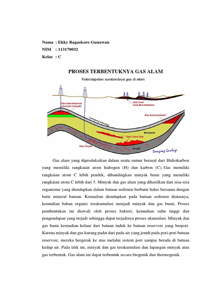 Proses Terbentuknya Gas Alam | PDF | Ilmu Sosial | Sains & Matematika