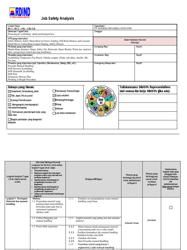 1 JSA Install Scaffolding | PDF