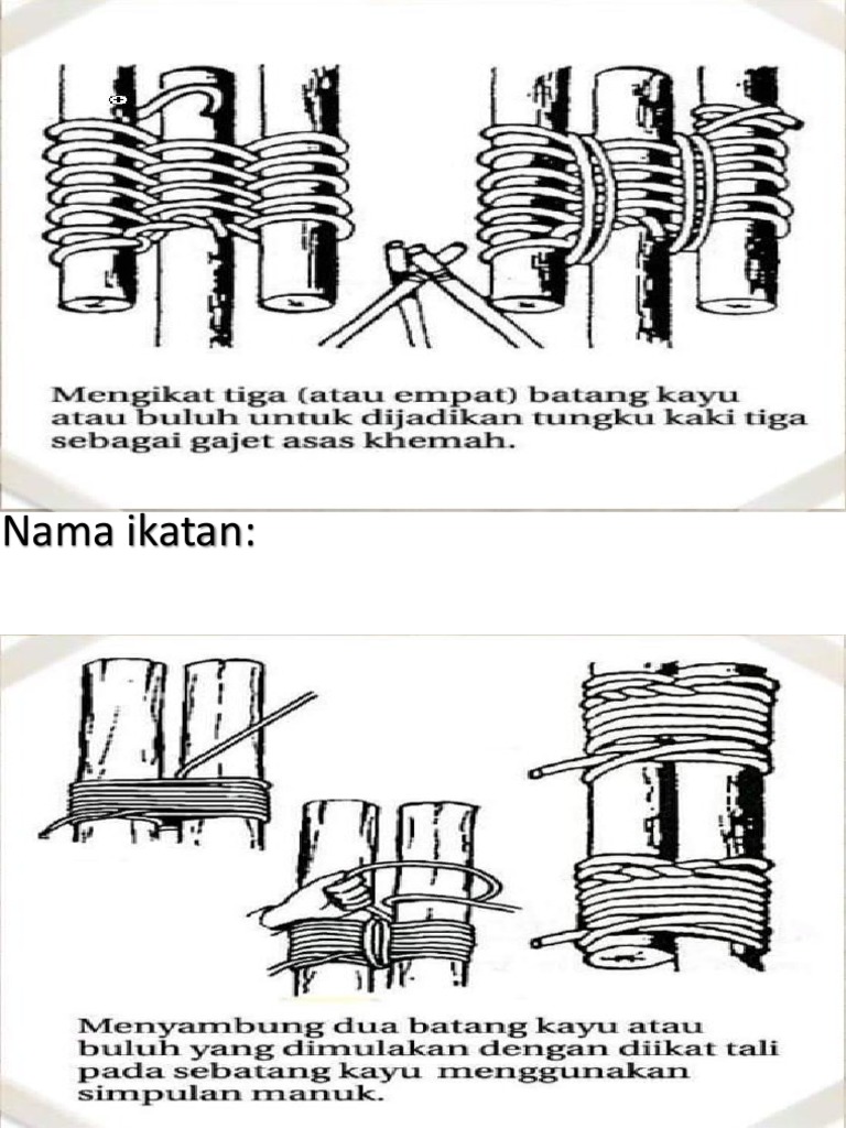 Nama Ikatan dalam Pramuka | PDF