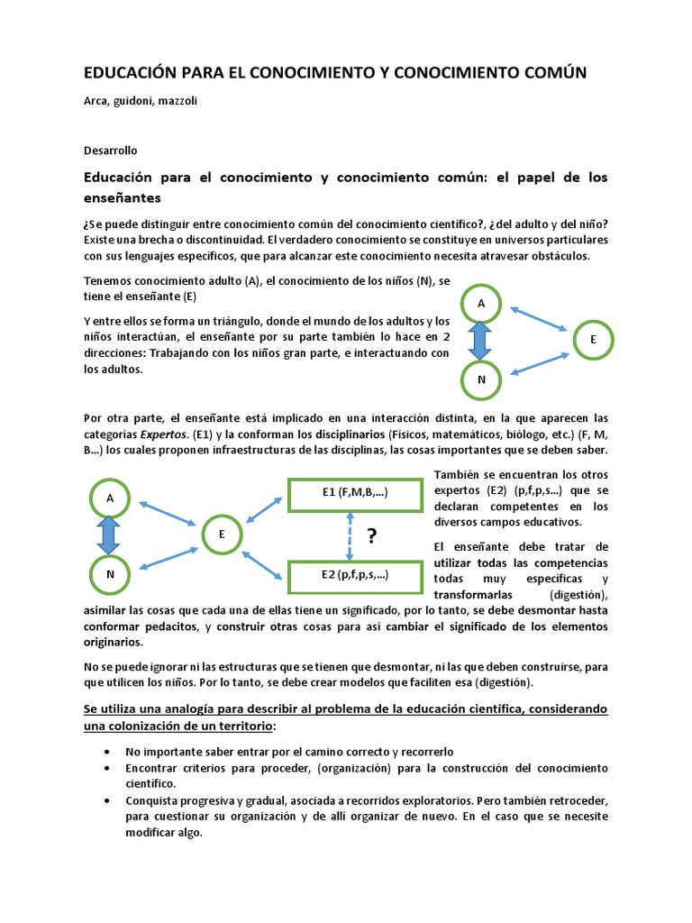 Apunte de Conocimiento Comun y Cientifico Arca Guidone Mazzoli | PDF ...