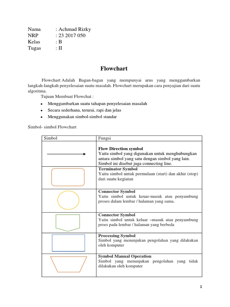 Tugas Simbol Flowchart | PDF