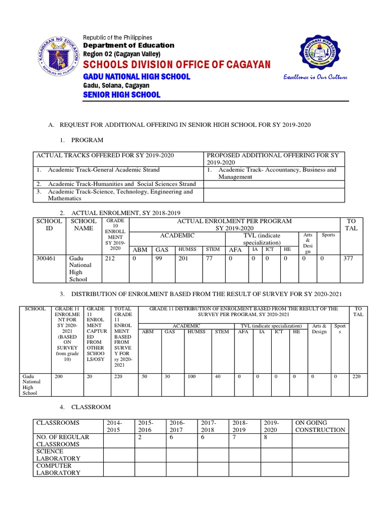 Template For Request To Additional Shs Program Offering | PDF ...