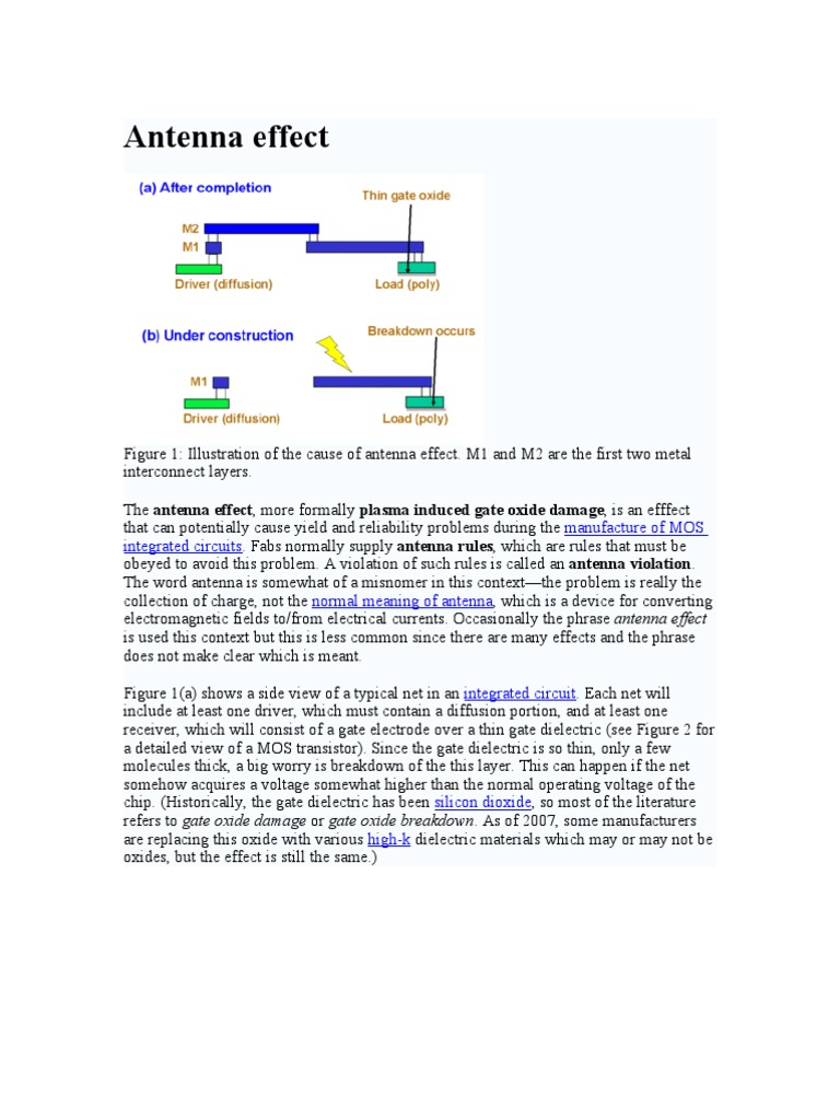 Antenna Effect: Manufacture of MOS Integrated Circuits | PDF ...