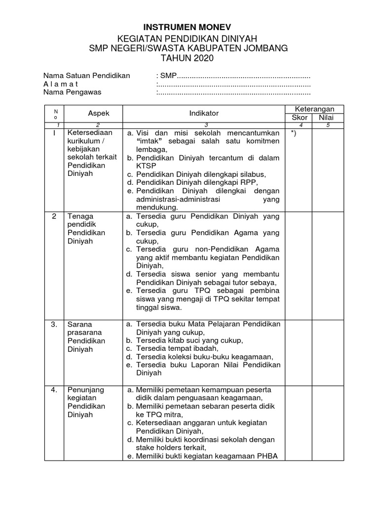 Instrumen Monev Pendidikan Diniyah | PDF