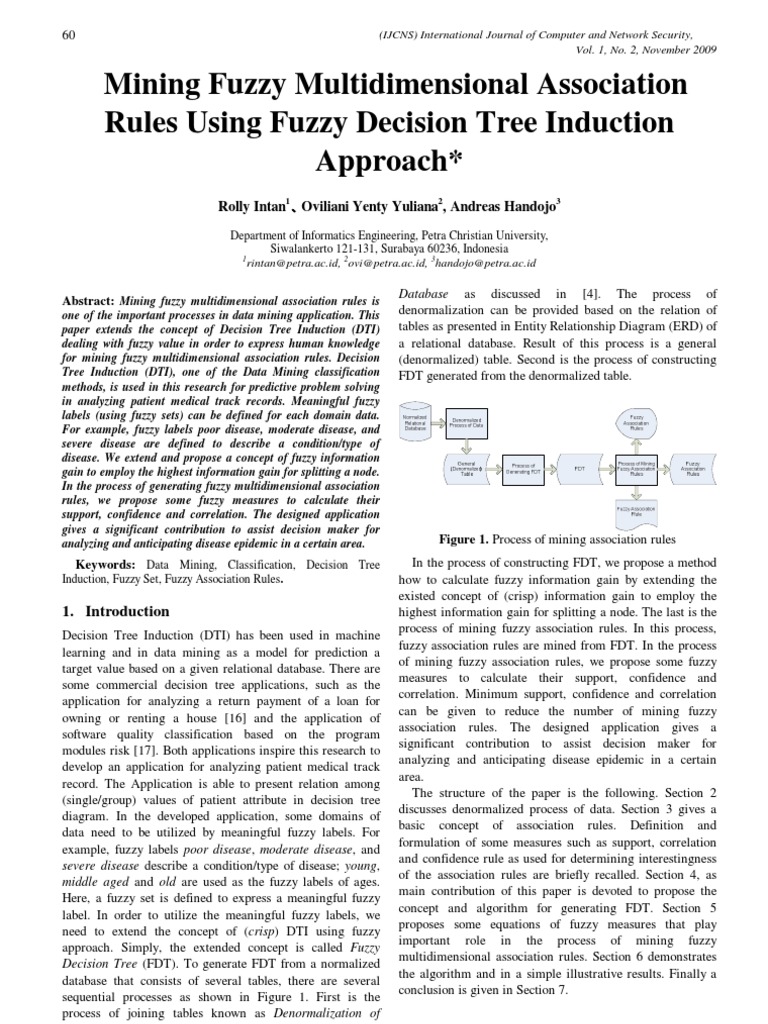 Mining Fuzzy Multidimensional Association Rules Using Fuzzy Decision Tree Induction Approach