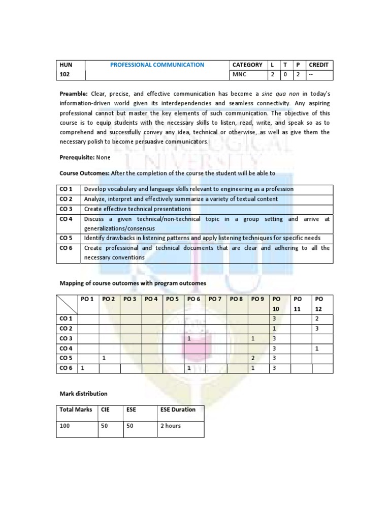 Professional Communication | PDF | Reading Comprehension | Cognition