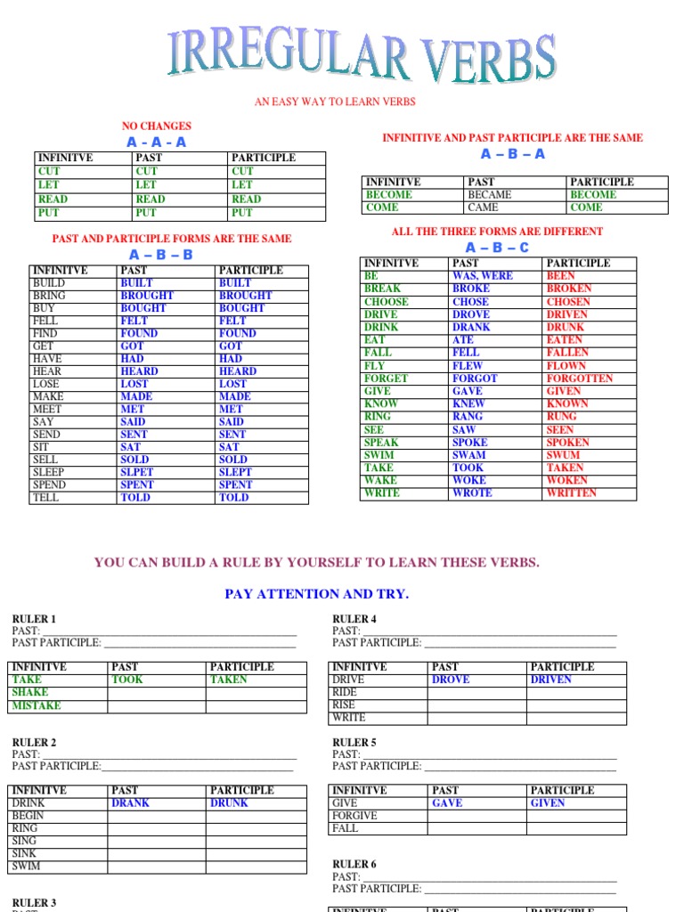 Irregular Verbs | PDF | Language Mechanics | Linguistic Typology
