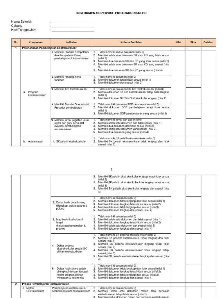 Instrumen Supervisi Ekstrakurikuler | PDF
