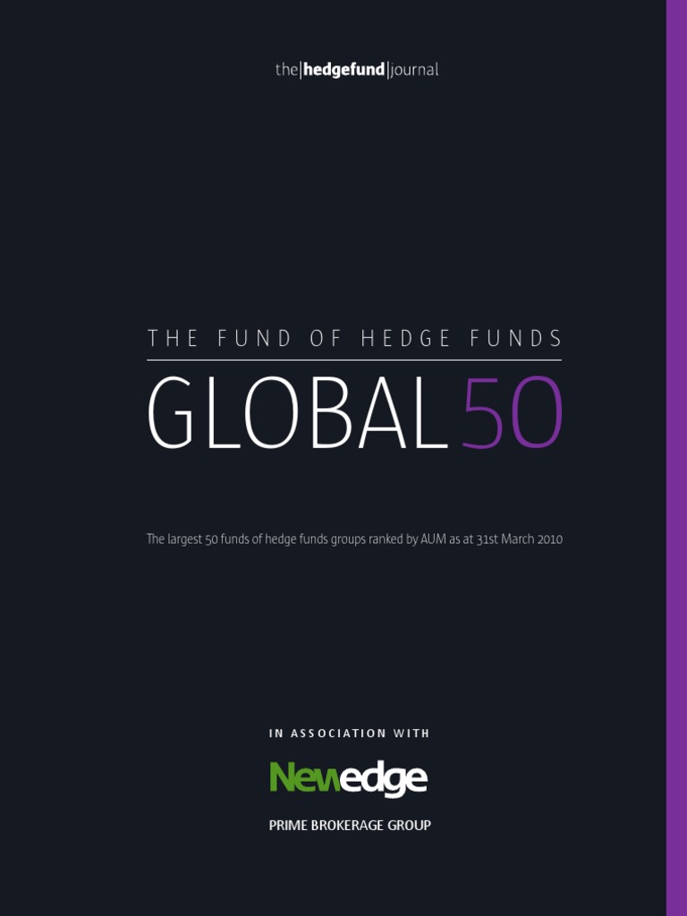 50 Largest Hedge Funds in the World | Fund Of Funds | The Blackstone Group