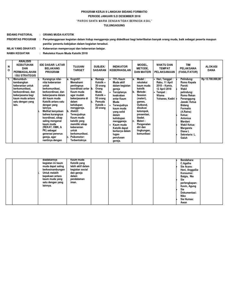 Program Kerja 9 Langkah Bidang Formatio | PDF