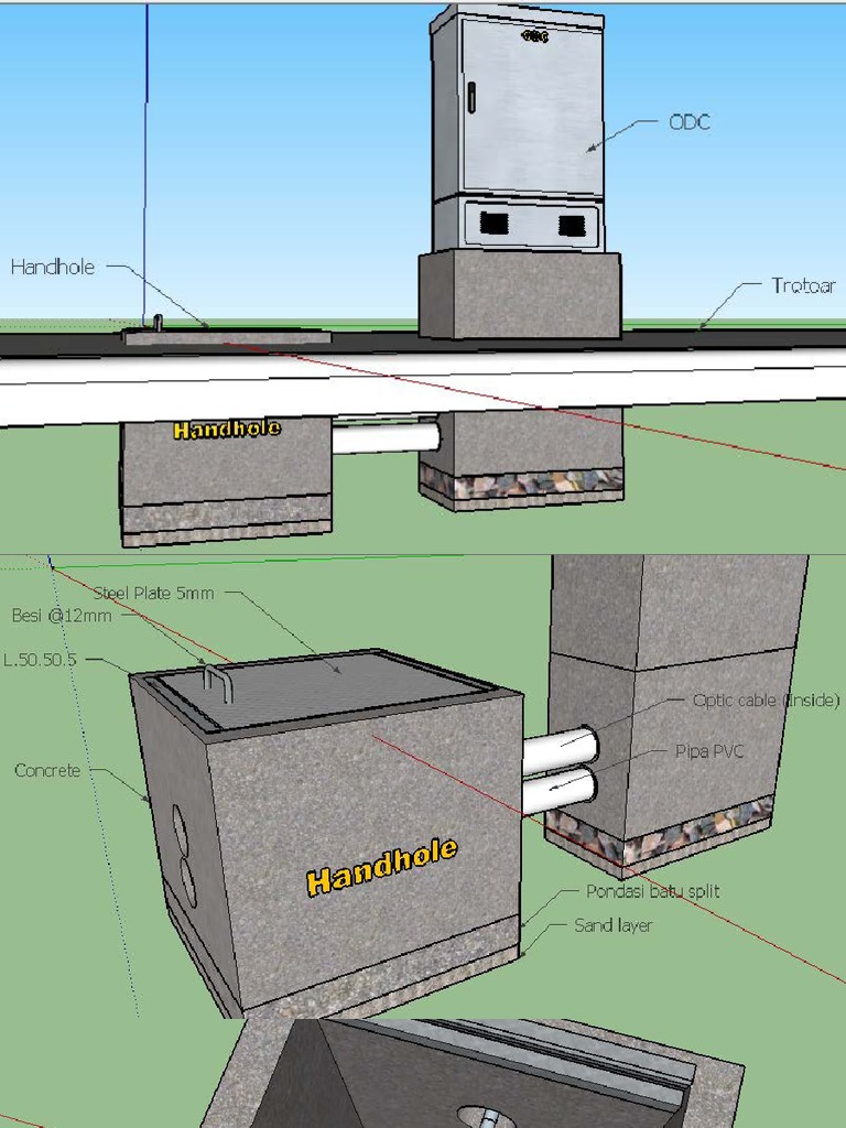 ODC (With Handhole) PDF | PDF