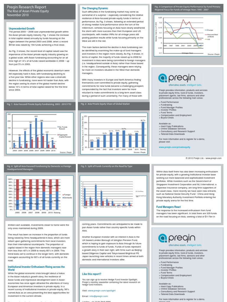 Preqin Research Report: The Rise of Asian Private Equity November 2010 ...