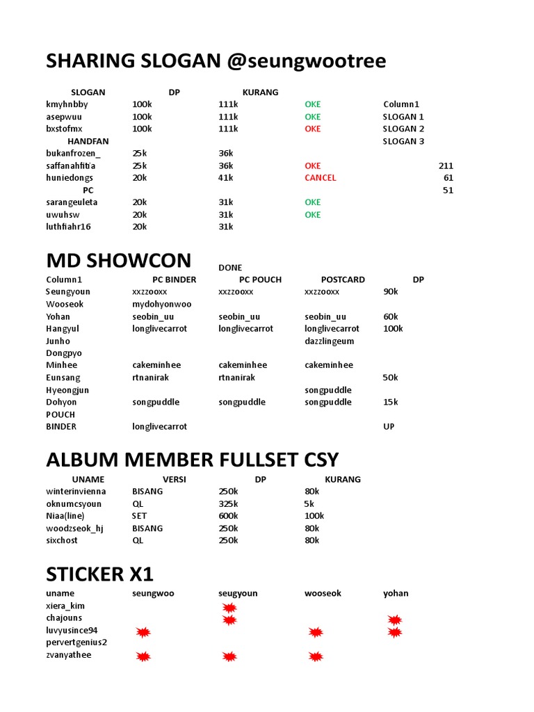 Sharing Slogan | PDF