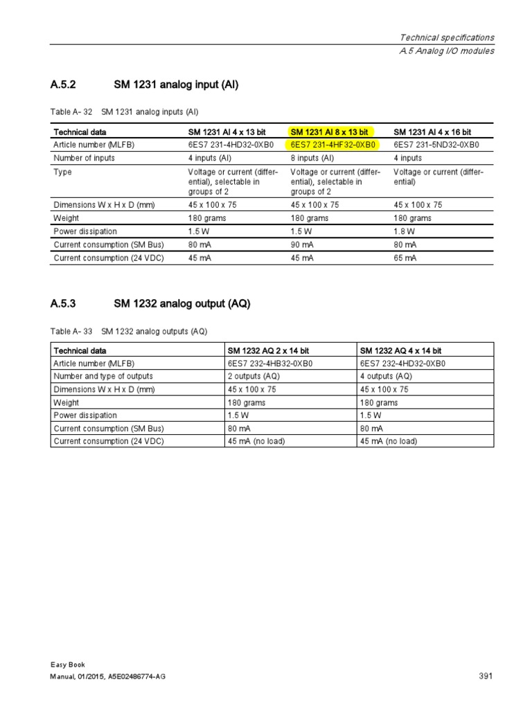 SM 1231/1232/1234 Wiring Diagrams | PDF | Input/Output | Digital ...