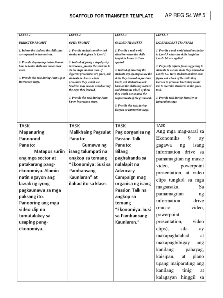 Ap Reg W# 5-Scaffold For Transfer Template | PDF | Change | Learning