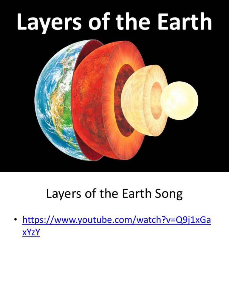 Mr. Williams Layers of The Earth Guided Notes | PDF | Planetary Core ...