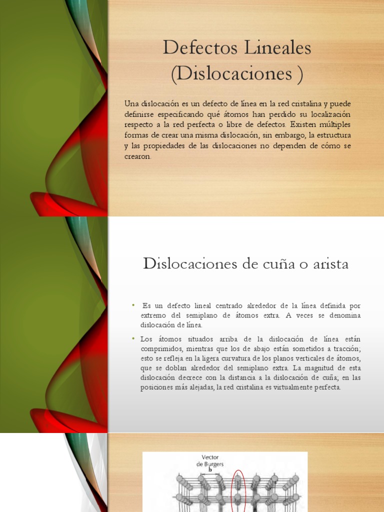 Defectos Lineales (Dislocaciones) 1.1 | PDF | Dislocación | Ingeniería ...