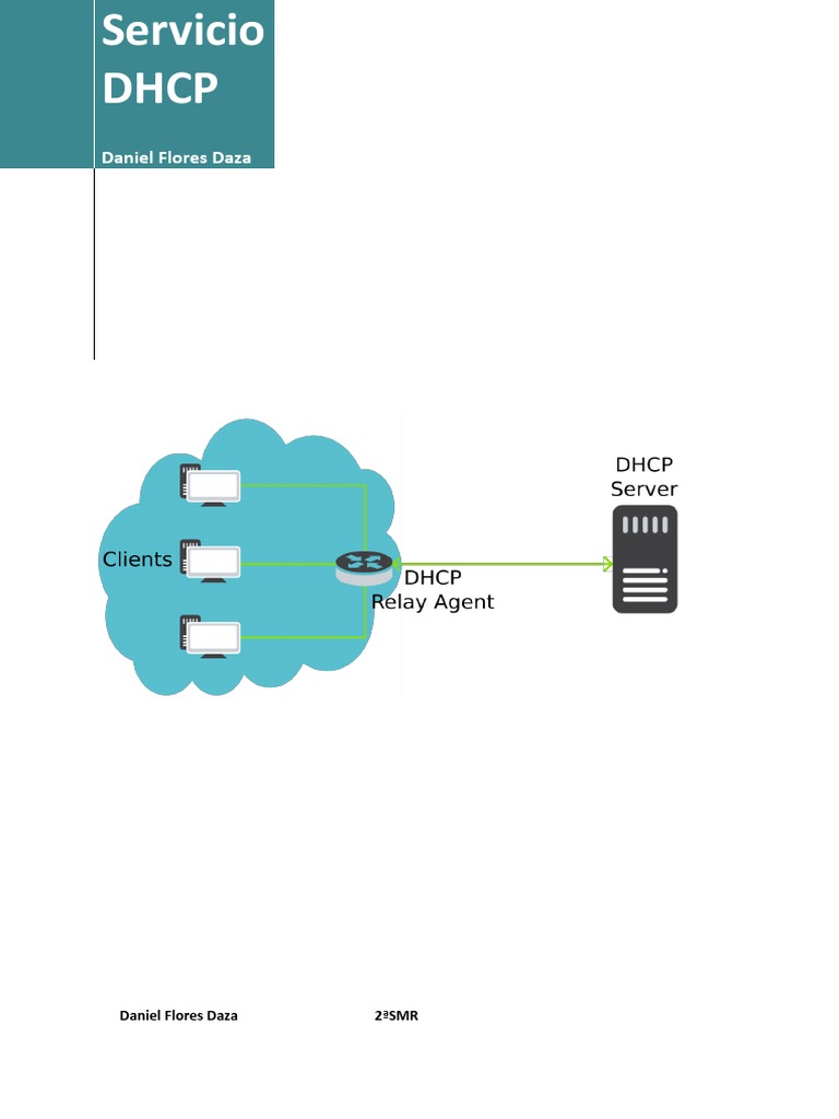 Manual Servicio DHCP | PDF | Dirección IP | Red de arquitectura