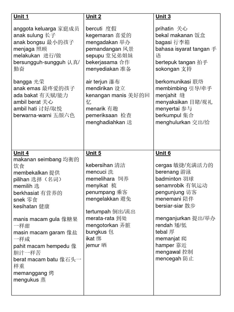 Ejaan Tahun 3 2019 | PDF