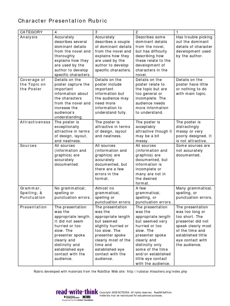 Character Sketch Analysis | Download Free PDF | Grammar | Communication
