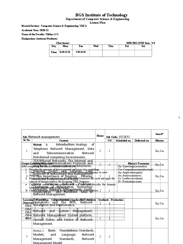 Nms Lesson Plan | PDF | Software Design Pattern | Computer Network