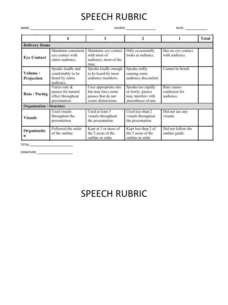 Speech Rubrics | PDF