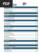 Mental State Examination MSE OSCE Checklist Geeky Medics | PDF ...