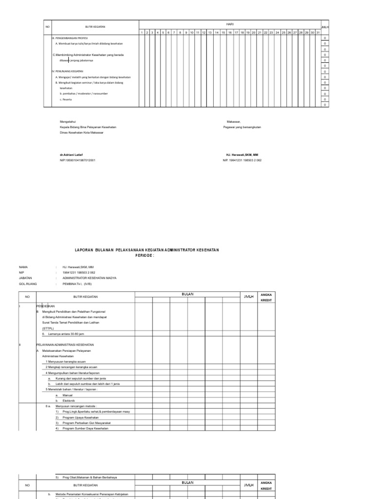 Contoh Dupak Adminkes 2020 | PDF