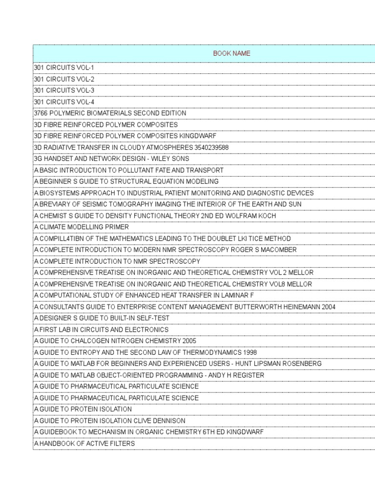 Technical Books List | PDF | Catalysis | Adsorption