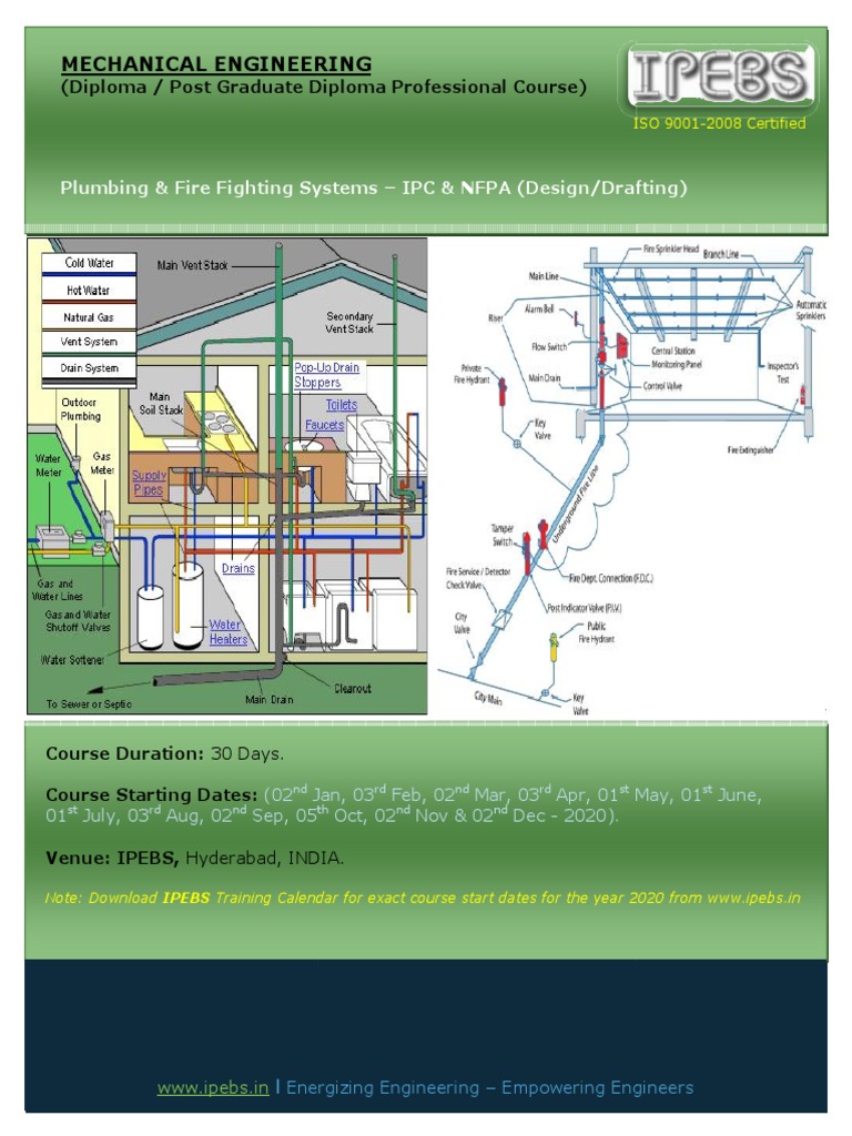 Plumbing & Fire Fighting Systems - IPC & NFPA (Design & Drafting) | PDF ...