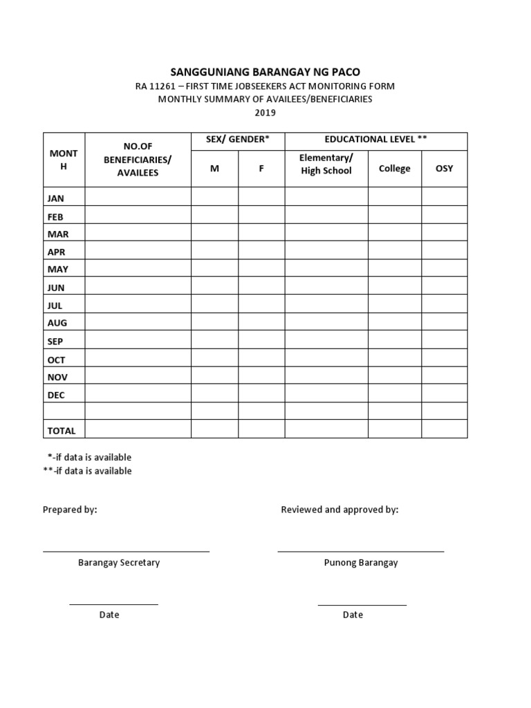 1ST Time Jobseeker Monitoring Form | PDF